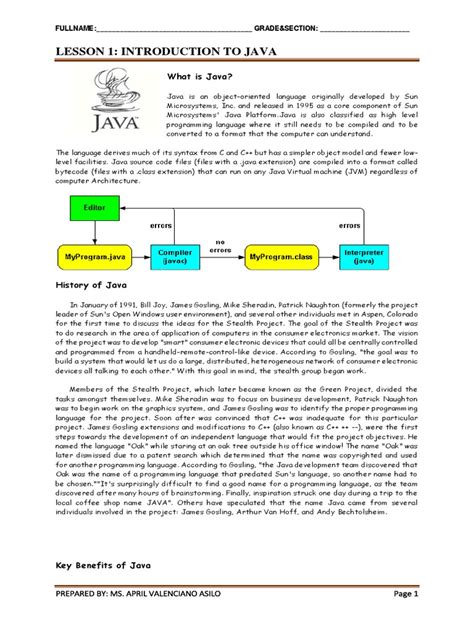 Lesson1 Introduction To Java Pdf Java Virtual Machine Java