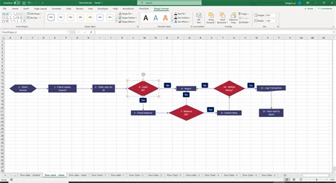 Flow Chart Template Excel