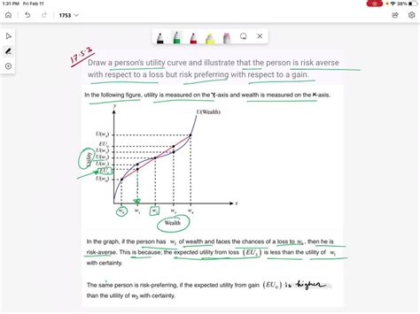 Solved Draw A Utility Function Over Income U I That Describes A Man Who Is A Risk Lover When