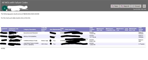 solved adding rows from email table to excel table dupl power platform community
