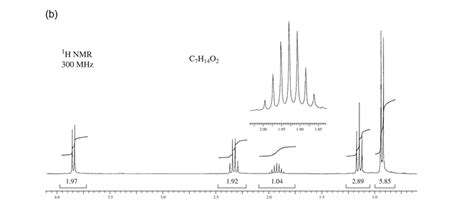 Solved Three Isomeric Esters Of Formula C7h1402 Give The