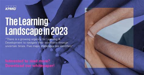 Tamara Kooij On Linkedin The Learning Landscape In 2023