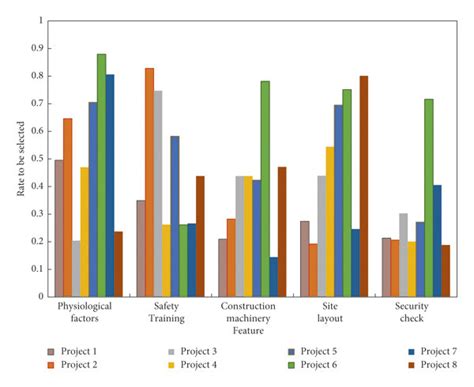 Sample Data Normalization Processing Result Download Scientific Diagram