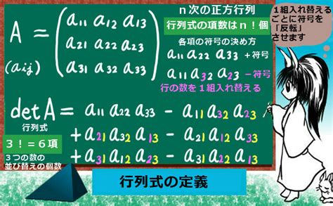 行列式の定義 理数系学習サイト Kori