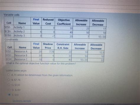 Solved Variable Cells Final Reduced Objective Allowable Chegg