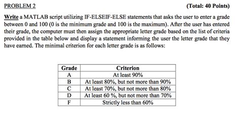 Solved Problem 2 Total 40 Points Write A Matlab Script