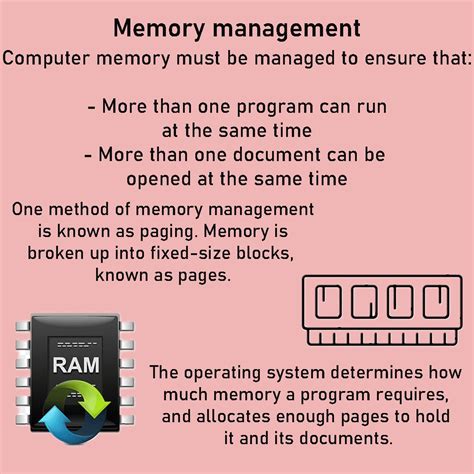 Ioteach On Linkedin Gcse Ocr Computerscience Computing Memory