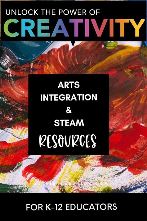 Institute For Arts Integration And Steam K 12 Professional Development