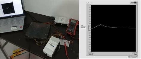 Output Reading With A Bridge Rectifier And Rc Load Download Scientific Diagram