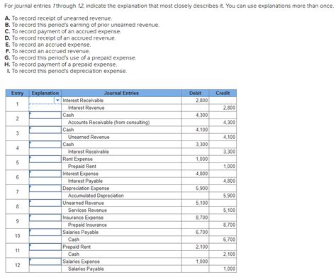 solved in the explanation column include the letter that