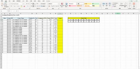 Solved 1 Open The Spreadsheet Excel Sess3 Lab1 Xlsx Which Chegg Com