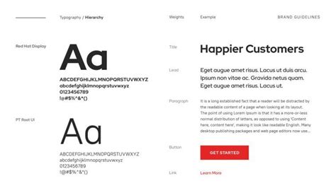 Free Figma Typography Hierarchy Template Free Figma Template
