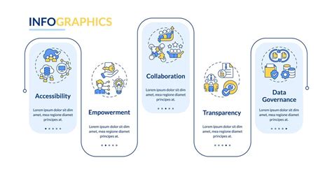 Визуализация данных шаблона векторной инфографики демократизации данных с 5 этапной диаграммой
