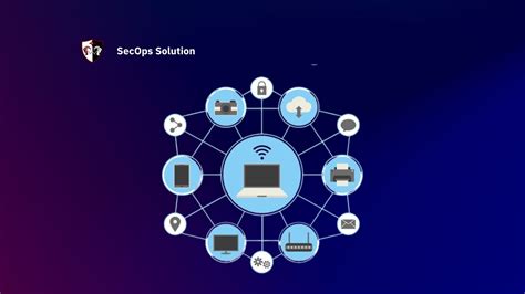 Network Device Patch Management For Small And Medium Sized Businesses Secops® Solution