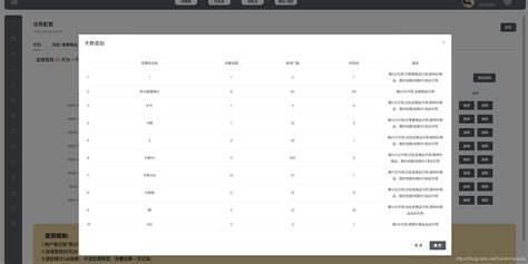 vue新增弹窗