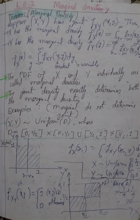 Marginal Density Lecture Notes Agricultural Geography L6 Abyfse