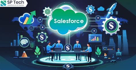 Reasons To Outsource Salesforce Development To Professionals