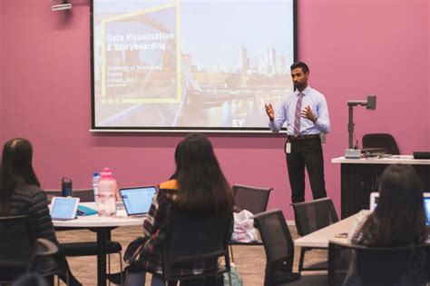 amol verma on linkedin it was great presenting a data visualisation and storyboarding workshop…