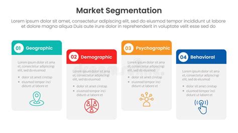 Market Segmentation Framework Analysis Infographic 4 Point Stage Template With Round Box Table