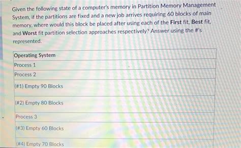 Solved Given The Following State Of A Computers Memory In