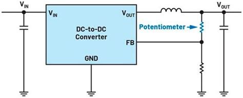 Engineer Guide How To Dynamically Adjust The Right Output Voltage