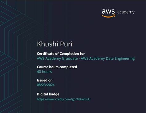 Khushi Puri On Linkedin Aws Dataengineering Certification