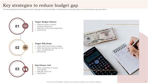 Budget Gap Powerpoint Ppt Template Bundles Ppt Slide