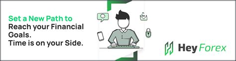 How Do I Enable Or Disable Two Factor Authentication 2fa Hey Forex