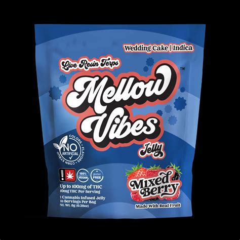 Download Mellow Vibes Mixed Berry Jellies Wallpaper