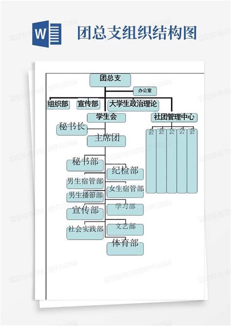 团总支组织结构图 Word模板下载 编号lypjevoo 熊猫办公