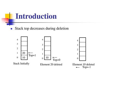 Introduction Of Stack Ppt Download
