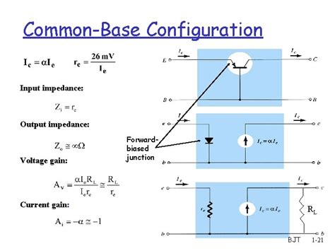 Lecture 10 Bipolar Junction Transistor BJT BJT 1
