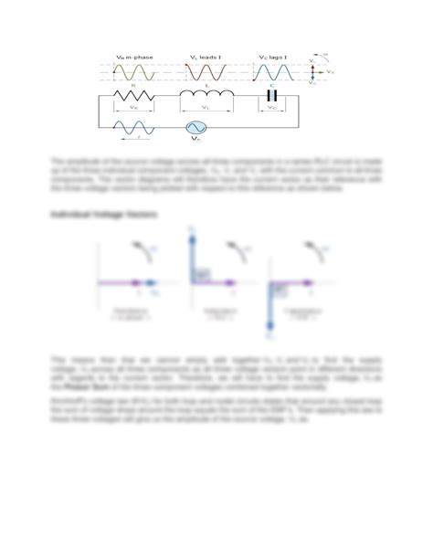 SOLUTION Series Rlc Circuit Analysis Studypool