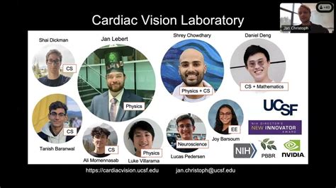 Ddps ‘predicting Heart Rhythm Disorders From Spatio Temporal Imaging Data Using Ai Youtube