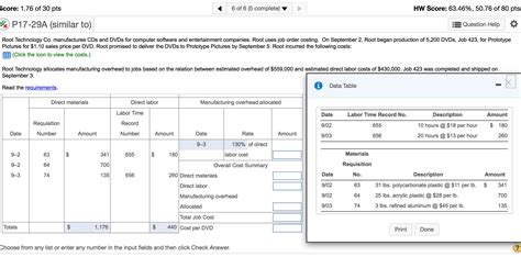 Learn About Sql Date Data Types Date Datetime Datetime2 53 Off