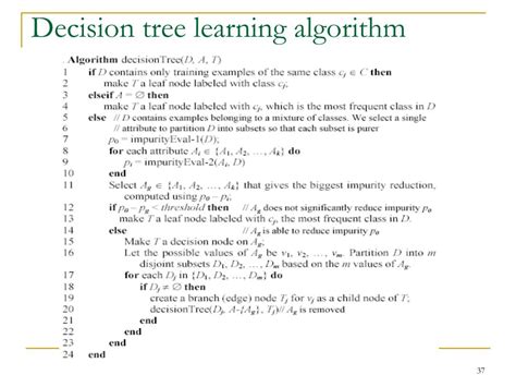 Ppt Supervised Learning Powerpoint Presentation Free Download Id1970380
