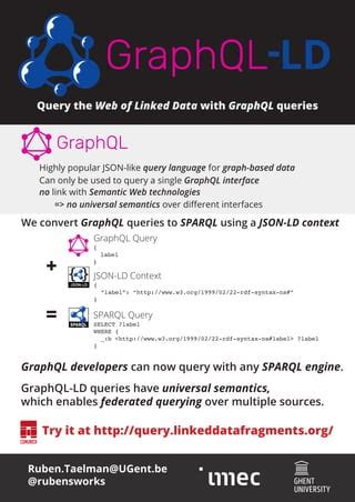 Poster GraphQL LD Linked Data Querying With GraphQL PDF