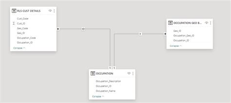 Data Modeling Relationship Error While Fetching D Microsoft Fabric Community