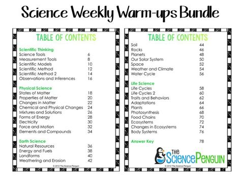 Tips For Using Warm Ups The Science Penguin
