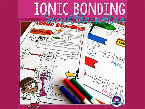 Chemical Bonding Scribble Notes Bundle Teaching Resources