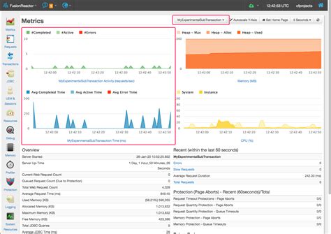 Wrapping The Fusionreactor Api Frapi For Safe Consumption In Lucee