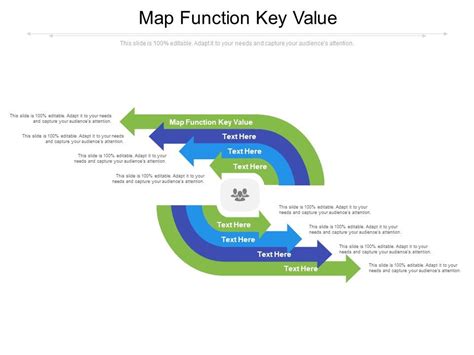 map function key value ppt powerpoint presentation slides background