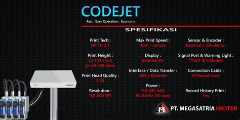 Codejet Industrial Printing Expired Date Pt Megasatria Hiciter