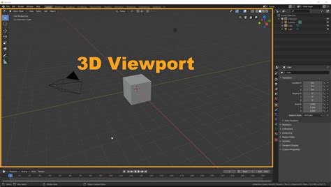Blender Default Layout Overview And Regions A Comprehensive Guide