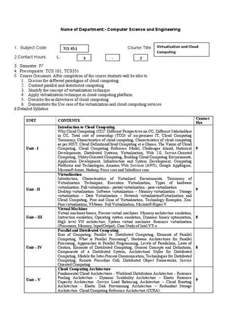 Cloud Computing Syllabus Pdf Cloud Computing Virtualization