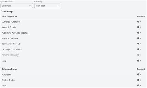my transactions values never load website bugs developer forum roblox