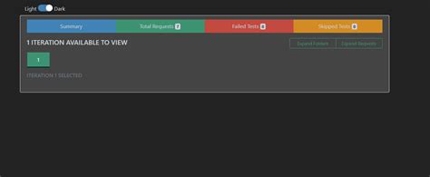 [bug] Request Details In The Total Requests Tab Not Showing · Issue 336 · Dannydainton Newman