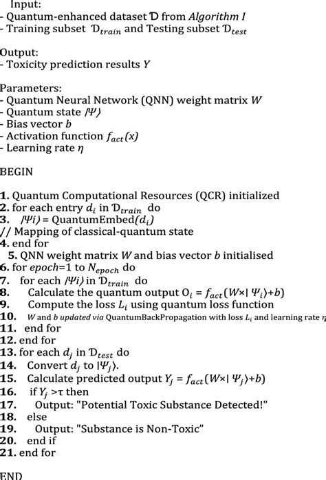 Quantum Predictive Modeling For Toxicity Detection Download
