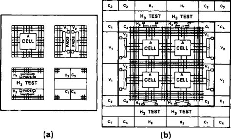 Figure 1 From Process Considerations In Restructurable Vlsi For Wafer Scale Integration