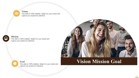 Top 10 Mapping Value Streams Powerpoint Presentation Templates In 2025